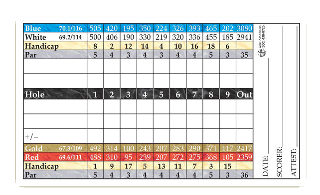 About - Lost Nation Golf Course